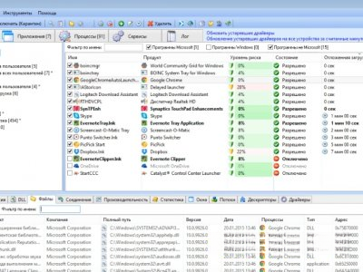 Завантажити AnVir Task Manager (Анвір Таск Менеджер) українською ...